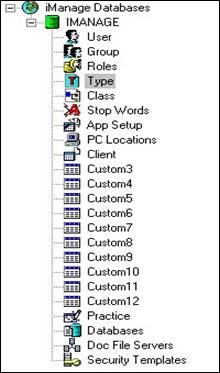 DMS Configuration